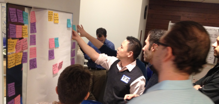 working the board – We help you create successful product culture and ...