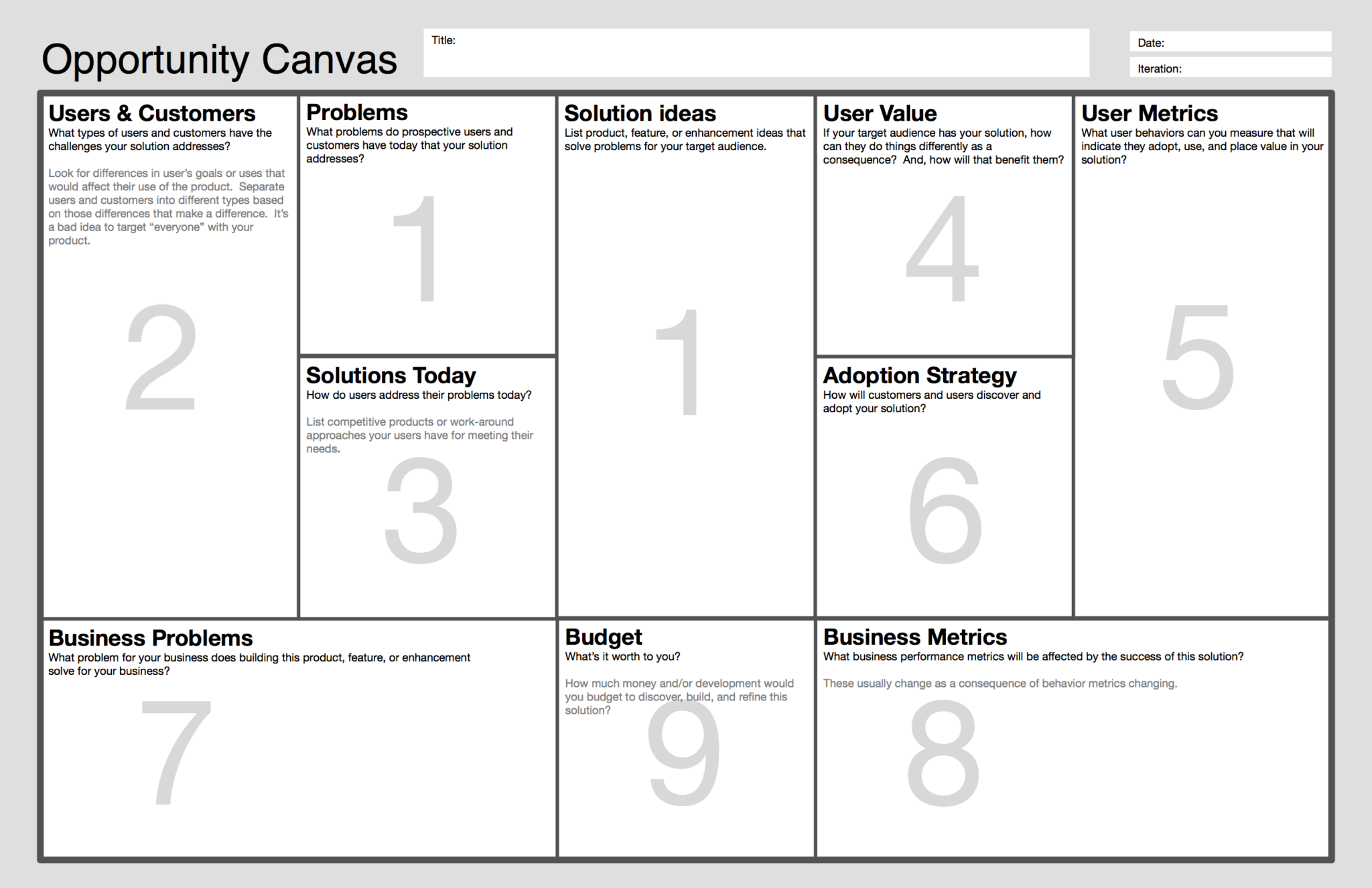 Opportunity Canvas – Help your organization focus on successful outcomes