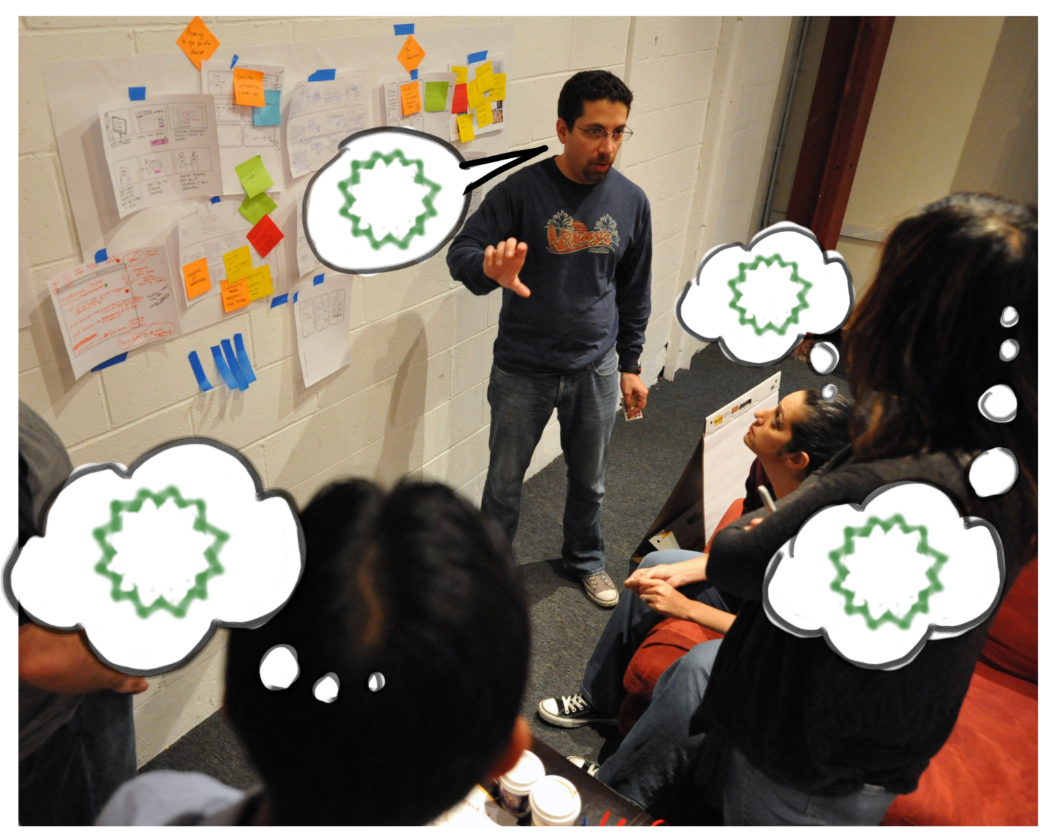 shared understanding – We help you create successful product culture ...